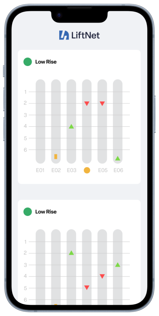 Elevating Vertical Transportation Expertise - LiftNet